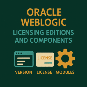 Oracle WebLogic Licensing Guide 2025