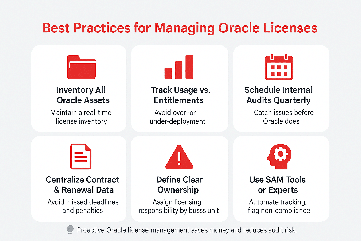 Oracle Licensing Benefits and Best Practices
