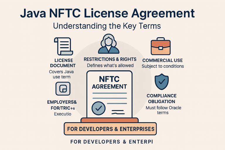 The Java NFTC License Agreement