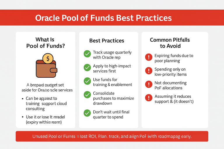 Oracle Pool of Funds Best Practices