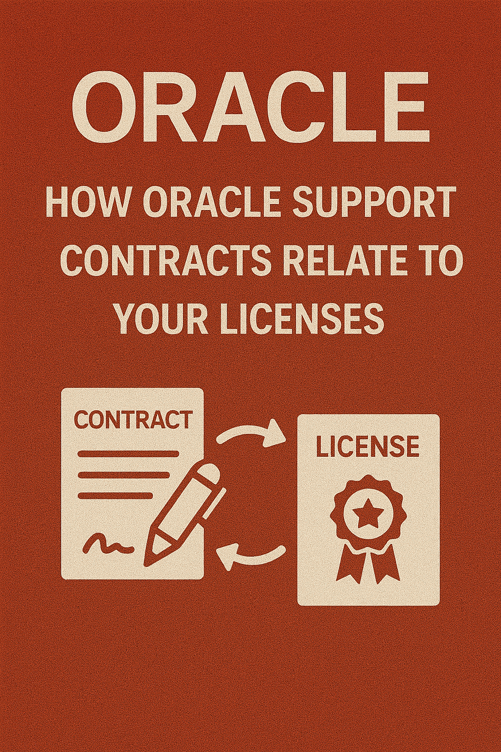 How Oracle Support Contracts Relate to Your Licenses