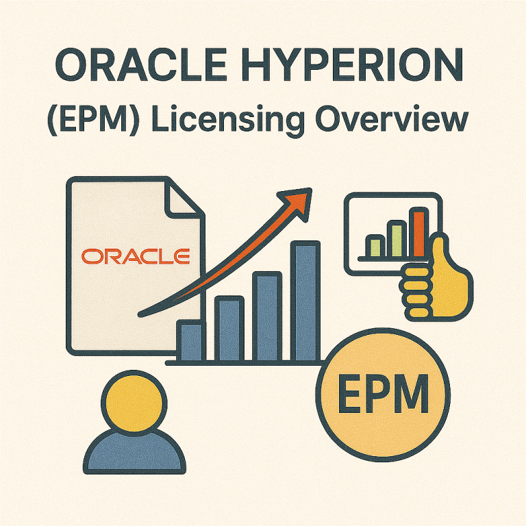 Oracle Hyperion (EPM) Licensing Overview