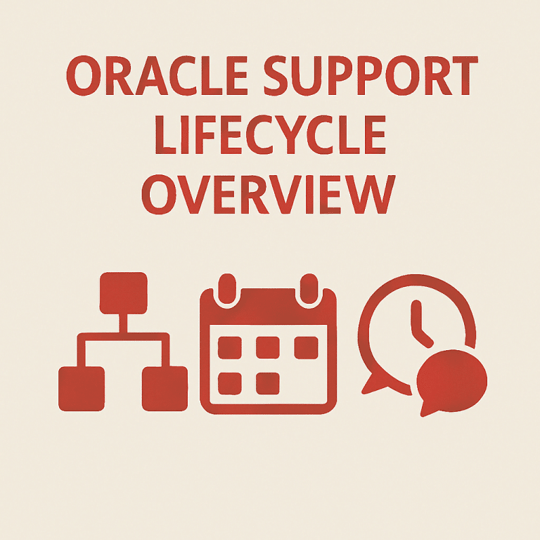 Oracle’s Support Lifecycle: Premier, Extended, and Sustaining Support